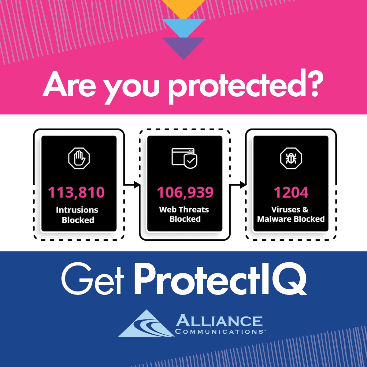 Protect Your Home Wi-Fi with Alliance’s ProtectIQ - Alliance Communications